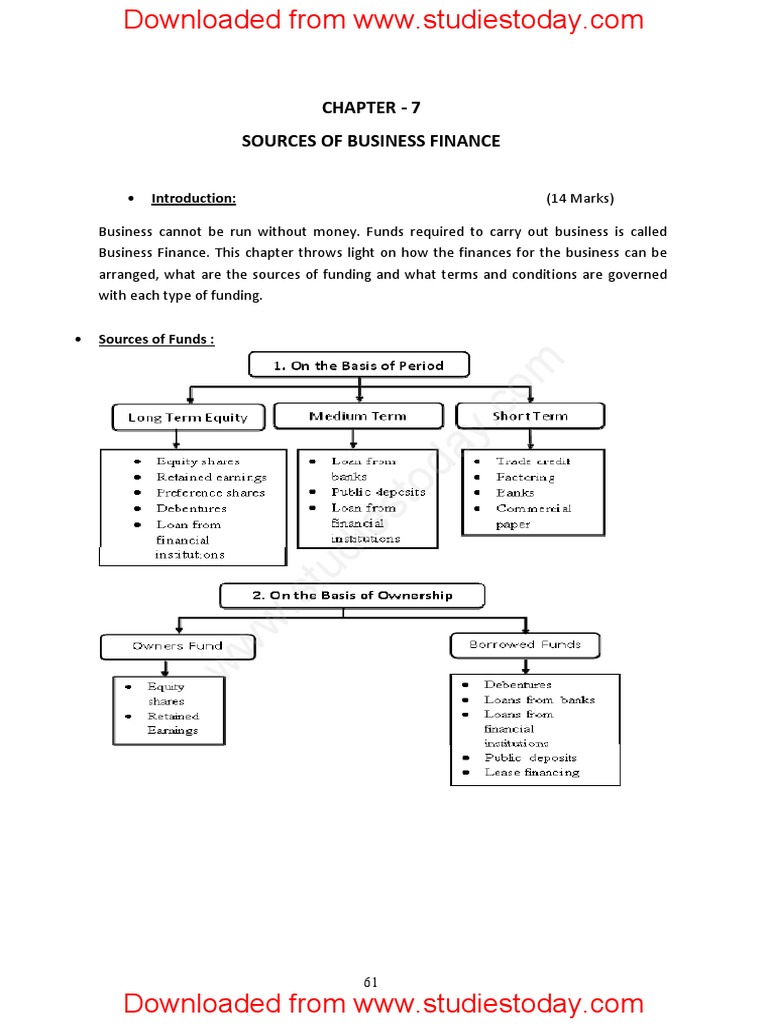 CBSE Class 11 Business Studies - Sources of Business Finance | PDF ...