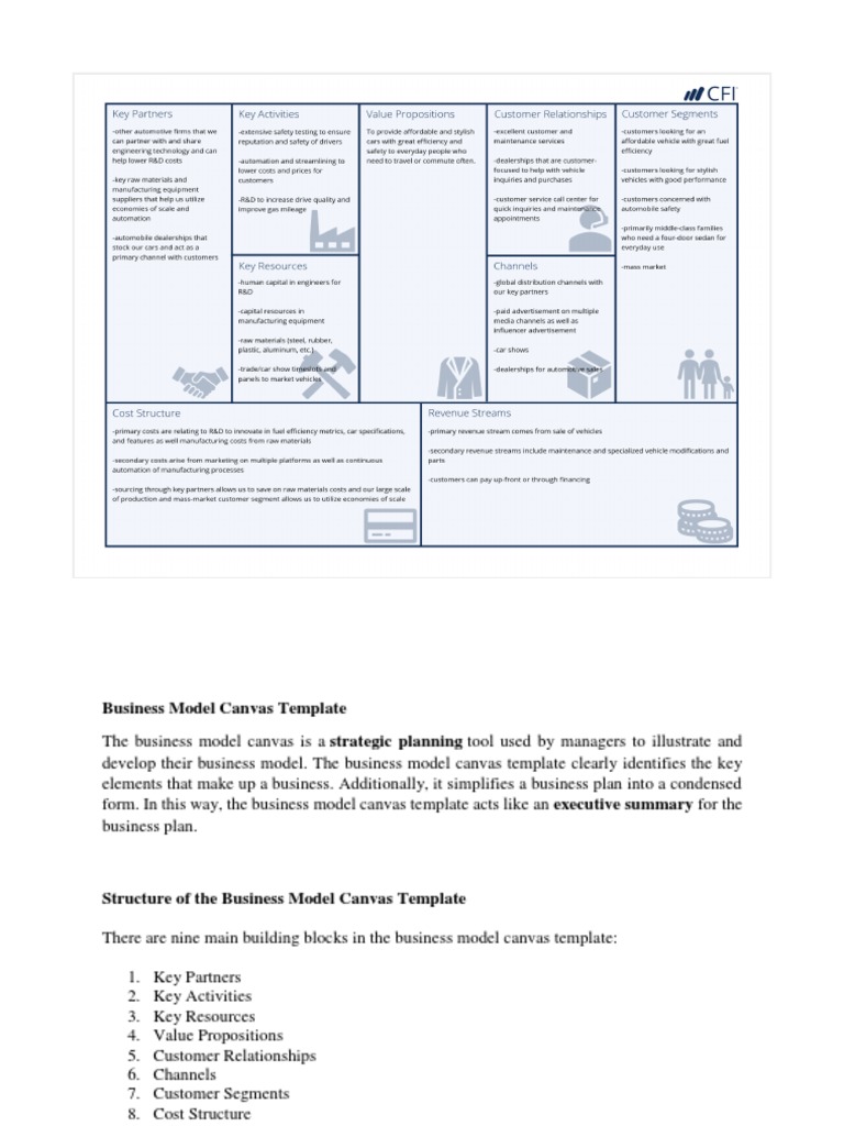 Business Model Canvas Template | PDF | Business Model | Resource