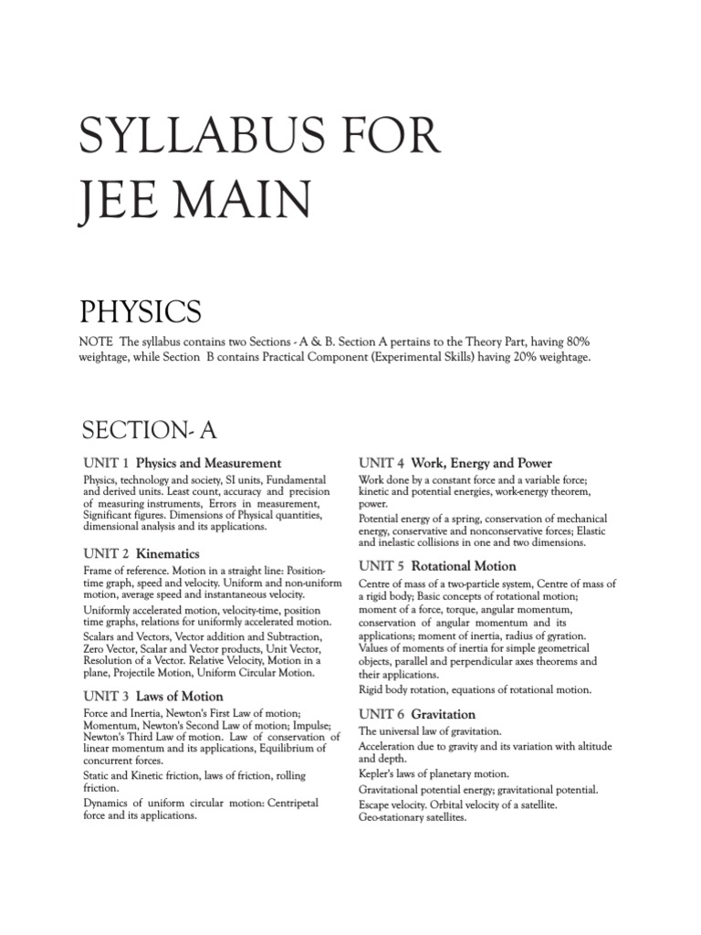 Comprehensive Syllabus for the JEE Main Physics Exam Covering 16 Core ...