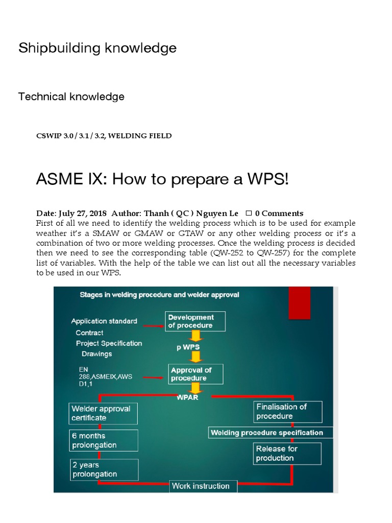ASME IX - How To Prepare A WPS! - Shipbuilding Knowledge | PDF