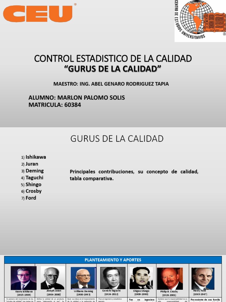 Gurus de La Calidad | PDF | Calidad (comercial) | Producción y fabricación