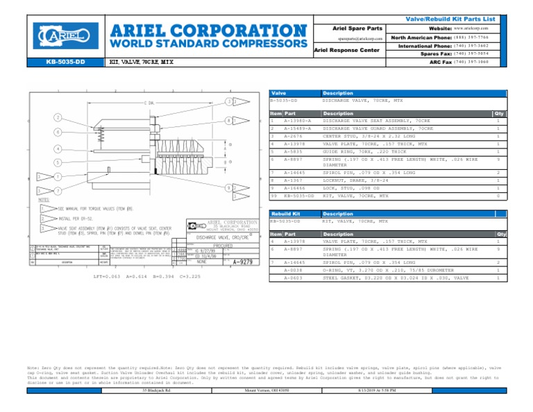Valve Rebuild Kit Parts List and Description for Ariel 70CRE Compressor ...