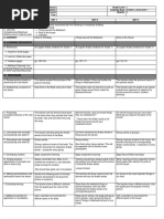 A DETAILED LESSON PLAN FOR ISLAMIC VALUES EDUCATION III Nome | PDF