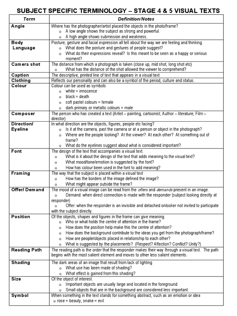 Stage 4 & 5 Visual Texts | PDF | Gesture | Color