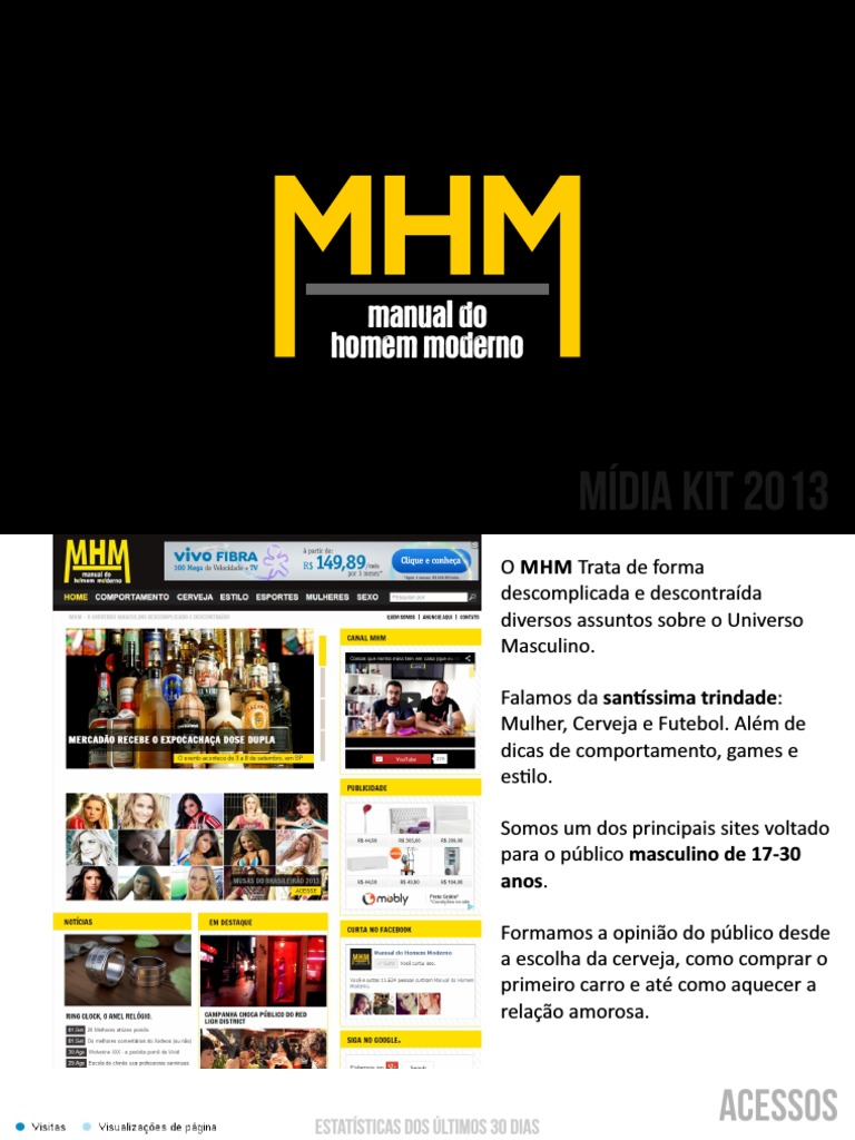 Manual Do Homem Moderno PDF | PDF | Humano | Blog