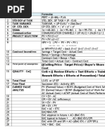 PMP Exam Formulas | PDF | Economies | Business