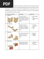 Types of Wood Joints Explained | PDF | Woodworking | Wood