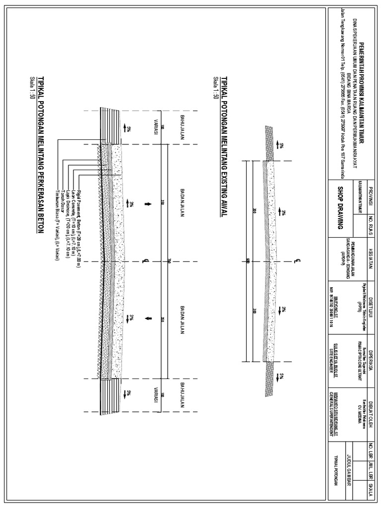 Detail Konstruksi Jalan Beton | PDF