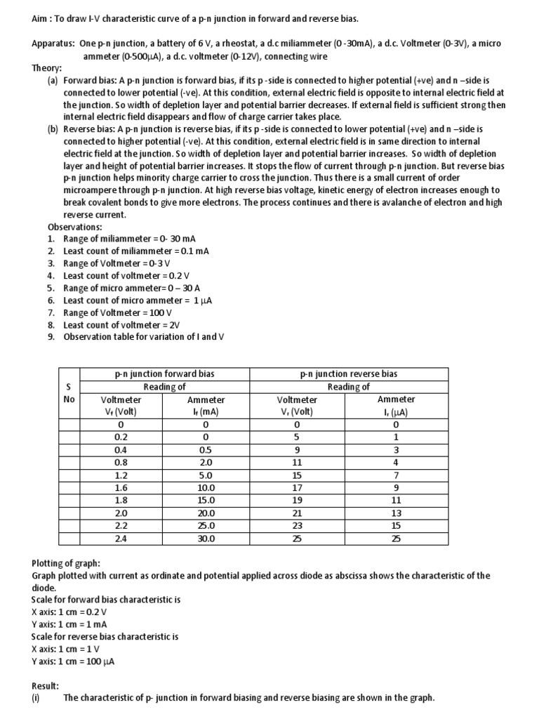 P-N Junction Practical Class 12 | PDF | P–N Junction | Solid State Engineering