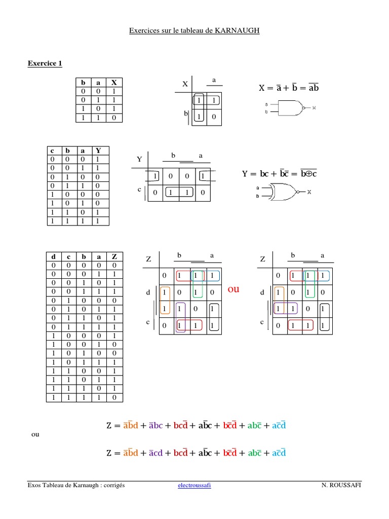 Exercices Sur Le Tableau de KARNAUGH Cor PDF | PDF | Tornadoes | Weather