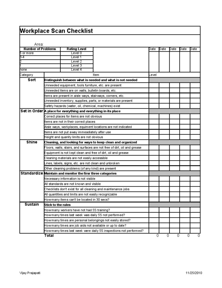 5S Workplace Scan Checklist