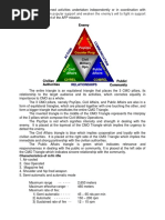 Manual of The Guidon | PDF | Hand | Military