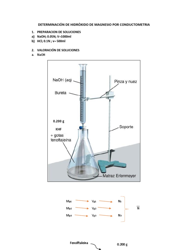 Practica 5 Conductometria | PDF