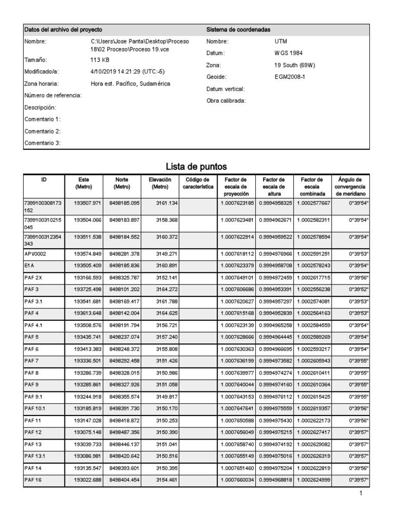 Lista de Puntos UTM (FOTOCONTROL) | PDF | Geofísica | Cartografía