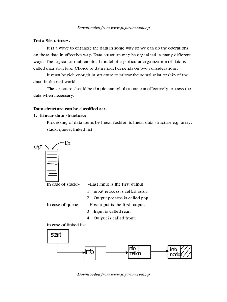 IOE Notes and Syllabus | PDF | Queue (Abstract Data Type) | Array Data ...