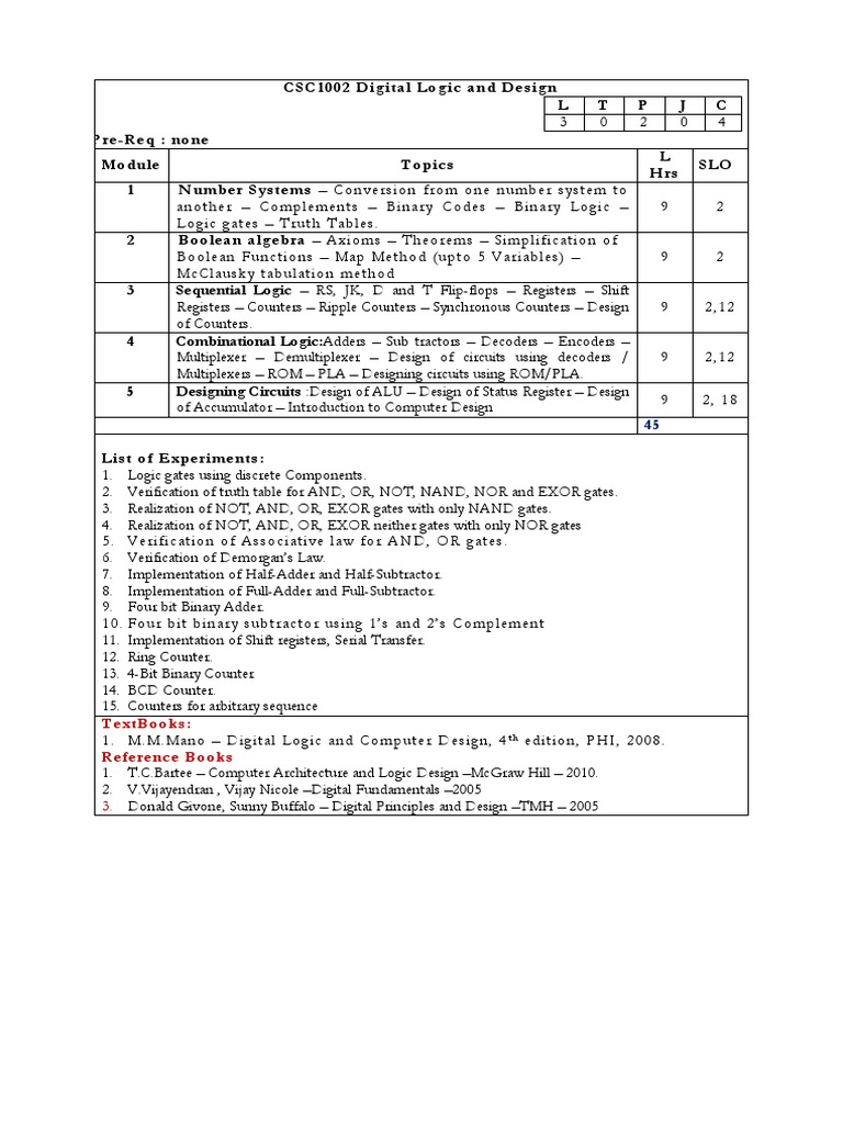 CSC1002 Digital-Logic-and-Design ETH 1 AC37 PDF | PDF | Logic Gate ...