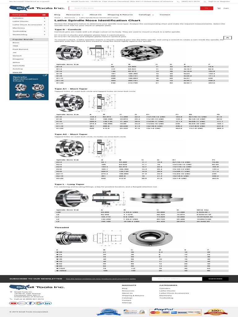 Lathe Spindle Nose Mounting Identification Chart | PDF | Woodworking | Manufactured Goods