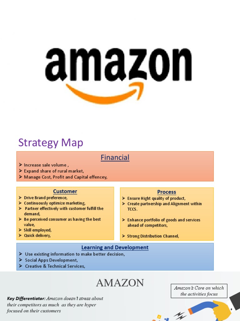 Amazon India Presentation | PDF | Business | Business Economics