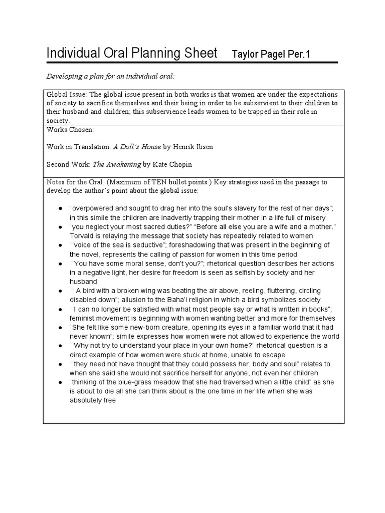 Ib Individual Oral Form | PDF