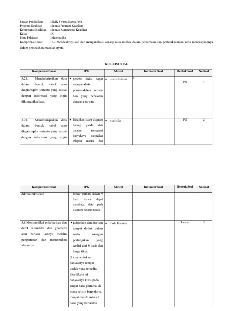 Kisi Kisi Soal Bu Ratna | PDF