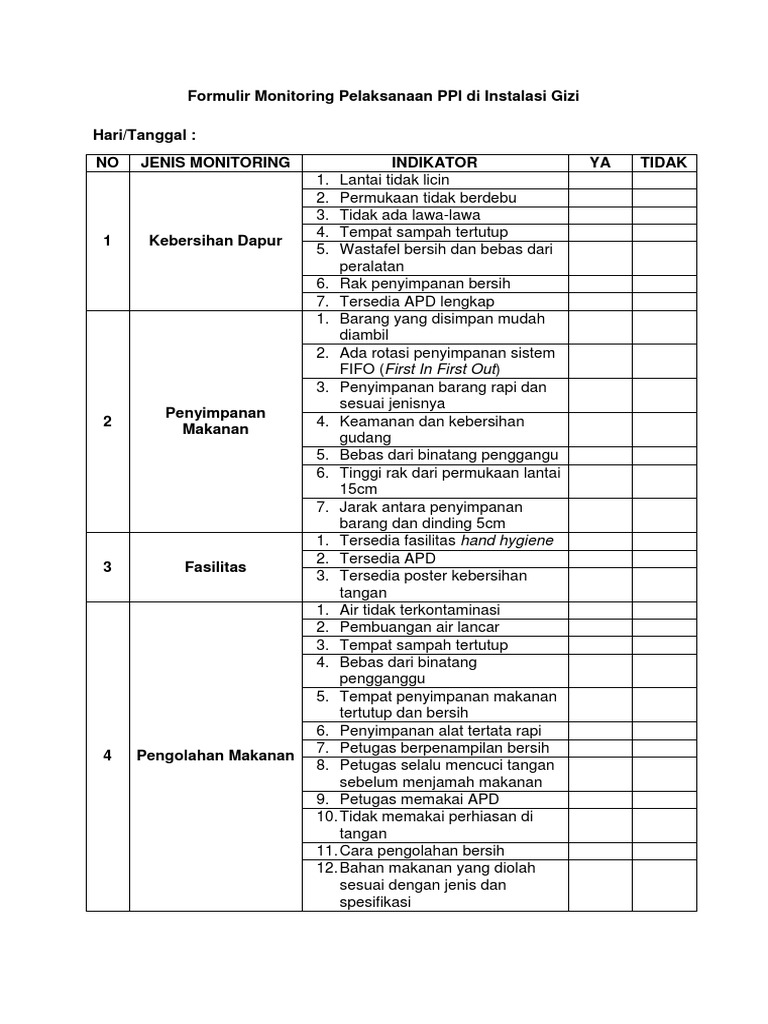 Ceklis Supervisi PPI Di Instalasi Gizi | PDF