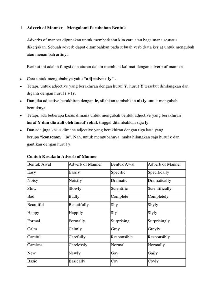 Contoh dan Aturan Adverb of Manner | PDF | Kajian Bahasa Asing