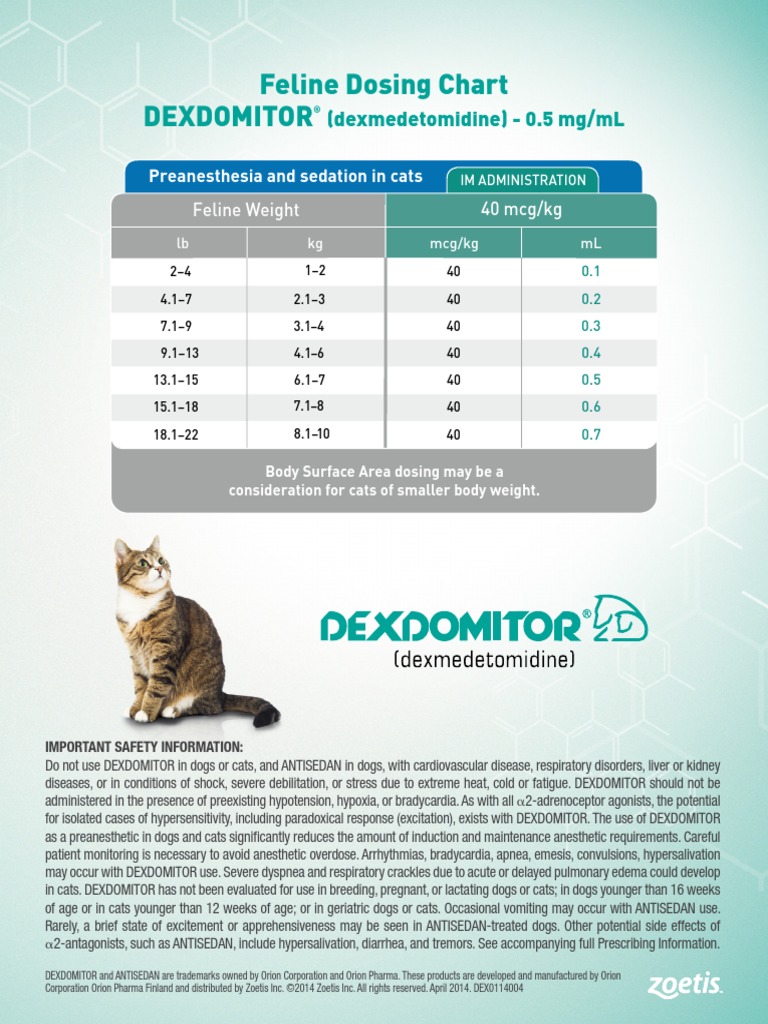 Dexdomitor Dosing Chart Feline PDF | PDF | Anesthesia | Heart Rate