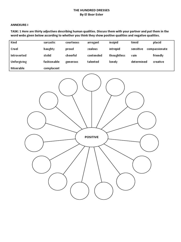 The Hundred Dresses Worksheet | PDF