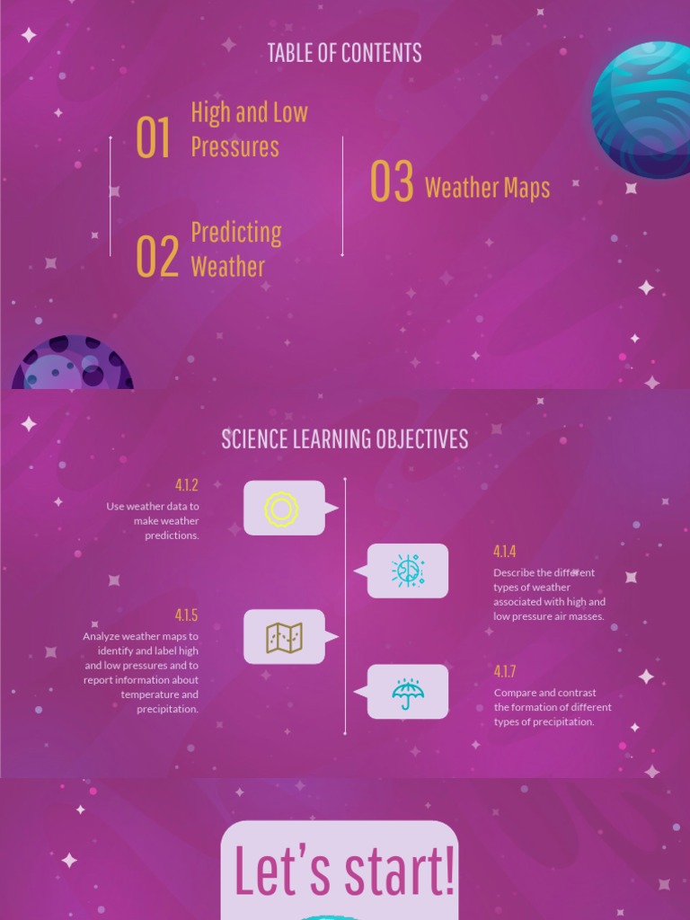4th Grade PPT On Weather Maps | PDF | Weather | Rain
