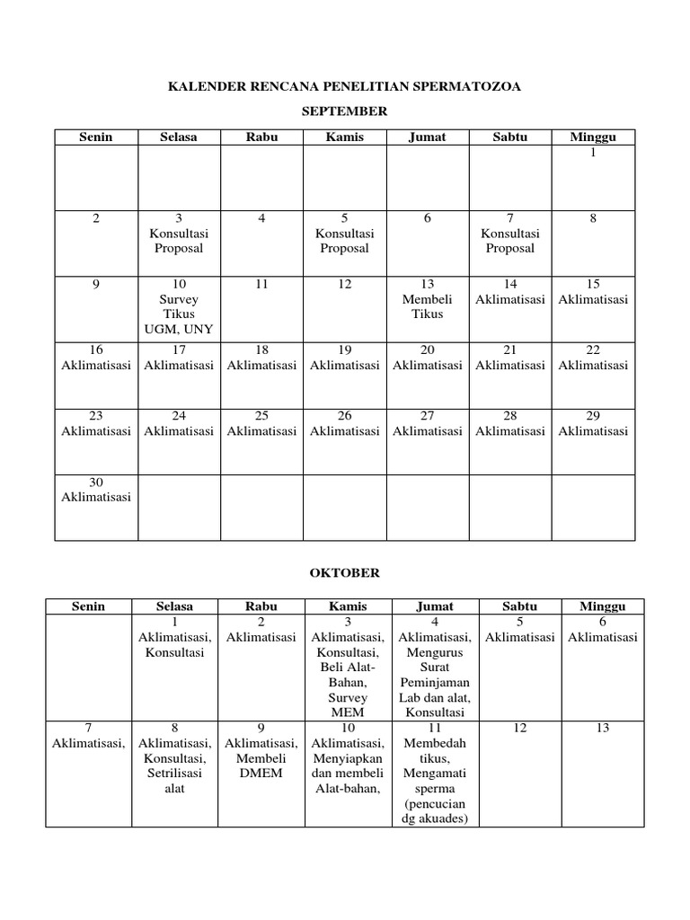 Kalender Rencana Penelitian | PDF