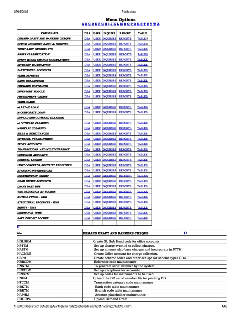 Menu Finacle 10x | PDF | Debits And Credits | Cheque