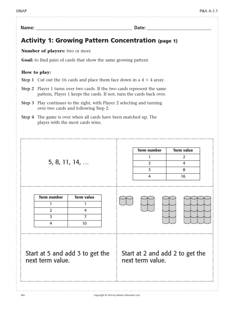 Unit 4 - Patterning and Algebra | PDF | Area | Variable (Mathematics)