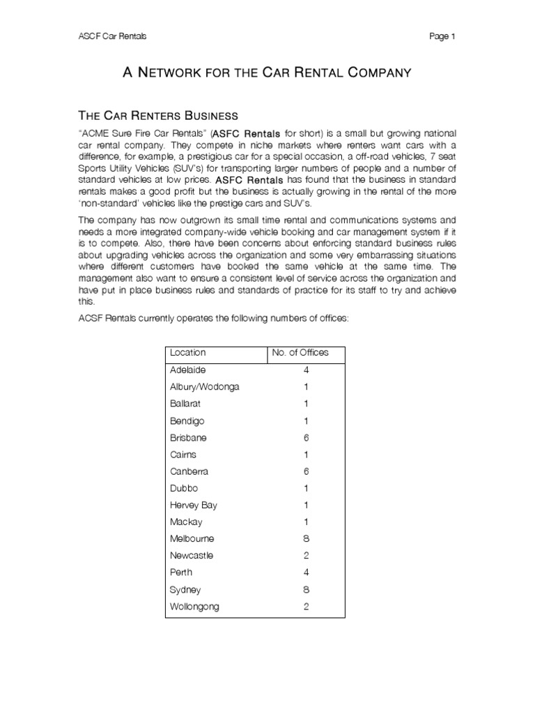 The Car Rental System | PDF | Sport Utility Vehicle | Databases