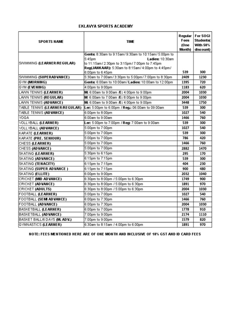 Eklavya Sports Academy - Fees and Timing | PDF | Summer Olympic Sports ...