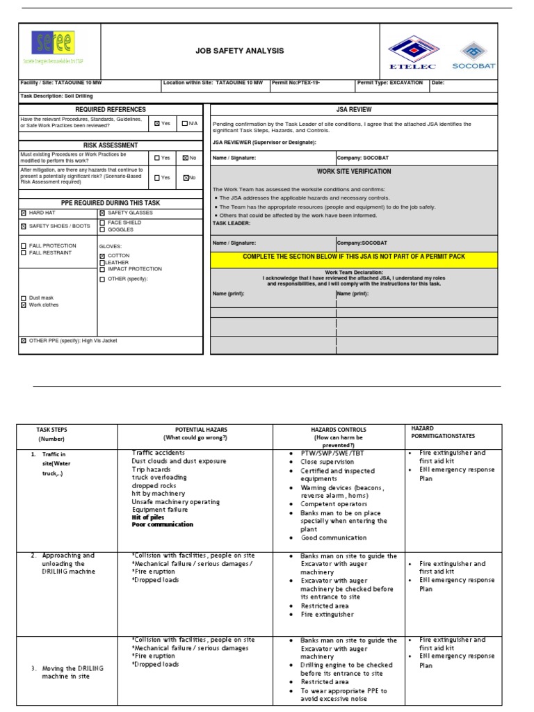 JSA - Drilling Activities | PDF | Personal Protective Equipment | Prevention