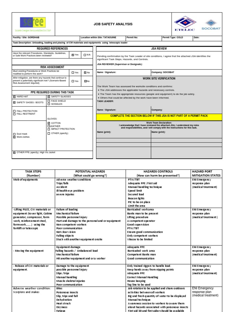 Lifting and Removing Using The Forklift or Telescopic Loader in Site ...