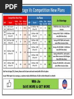 Eklavya Sports Academy - Fees and Timing | PDF | Summer Olympic Sports ...