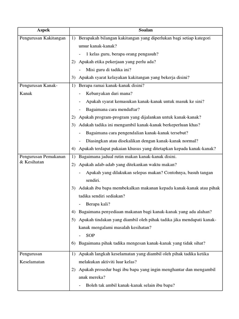 Soalan Temubual | PDF