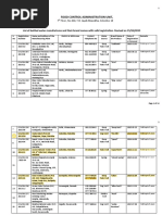 CIDA Registered Contractors List 2024 | PDF
