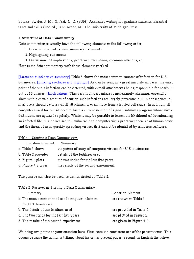 Structure of Data Commentary | PDF | Computer Virus | Cognitive Science