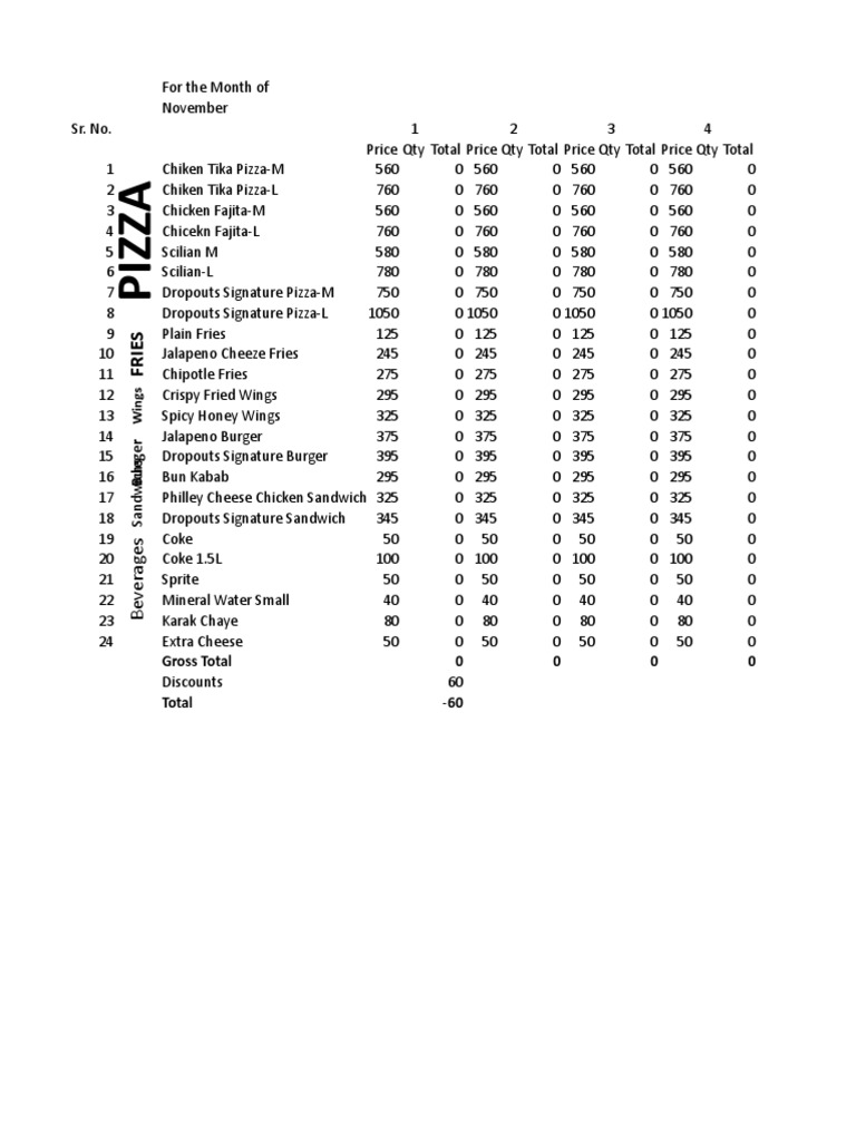 Fast Food Restaurant Daily Sales Record | PDF | Hamburgers | North ...