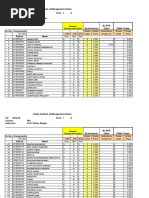Short Blessed Test | PDF | Dementia | Alzheimer's Disease