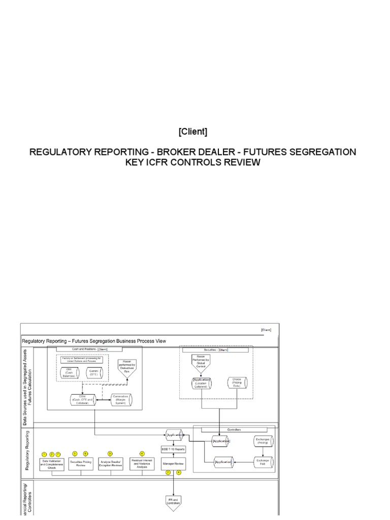 Regulatory Reporting Broker Dealer ICOFR Process Flow and RC Matrix ...
