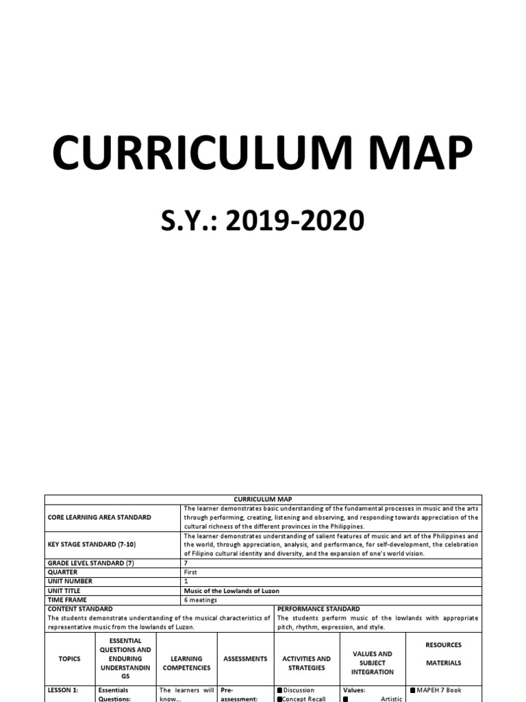 Curriculum Map 7 | PDF | Curriculum | Educational Assessment