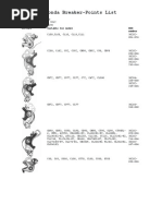 DATA ECU Start Offset + Checksum All Tipe | PDF | Honda