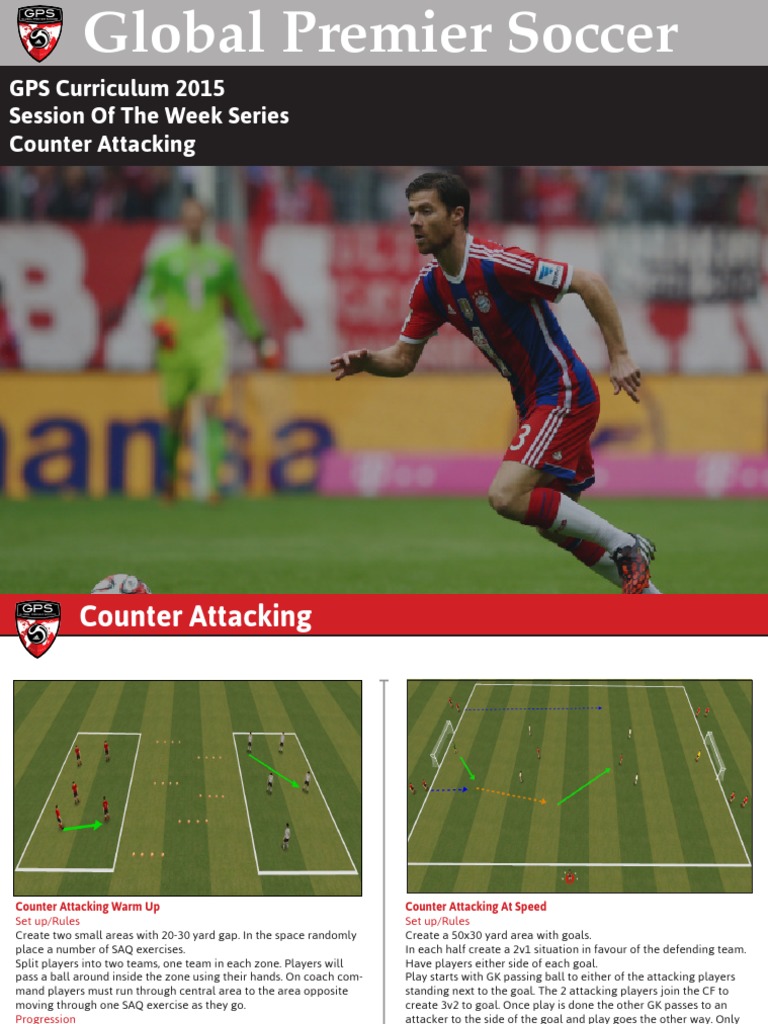 Counter Attacking | PDF | Defender (Association Football) | Ball Games