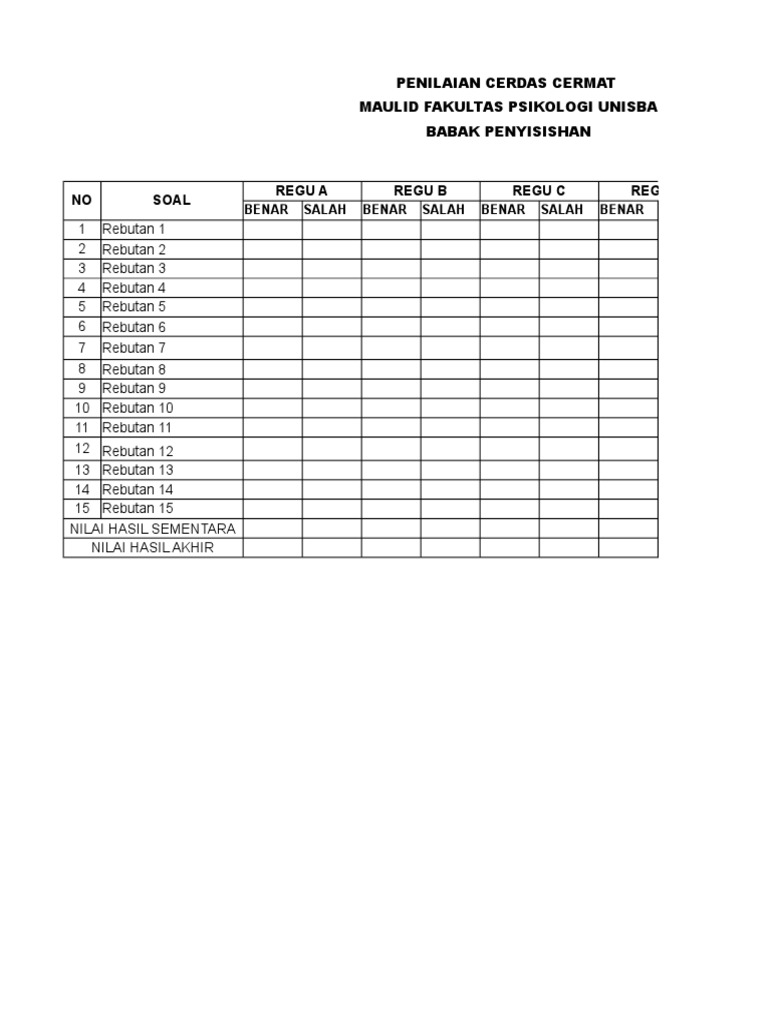 Format Penilaian CC | PDF