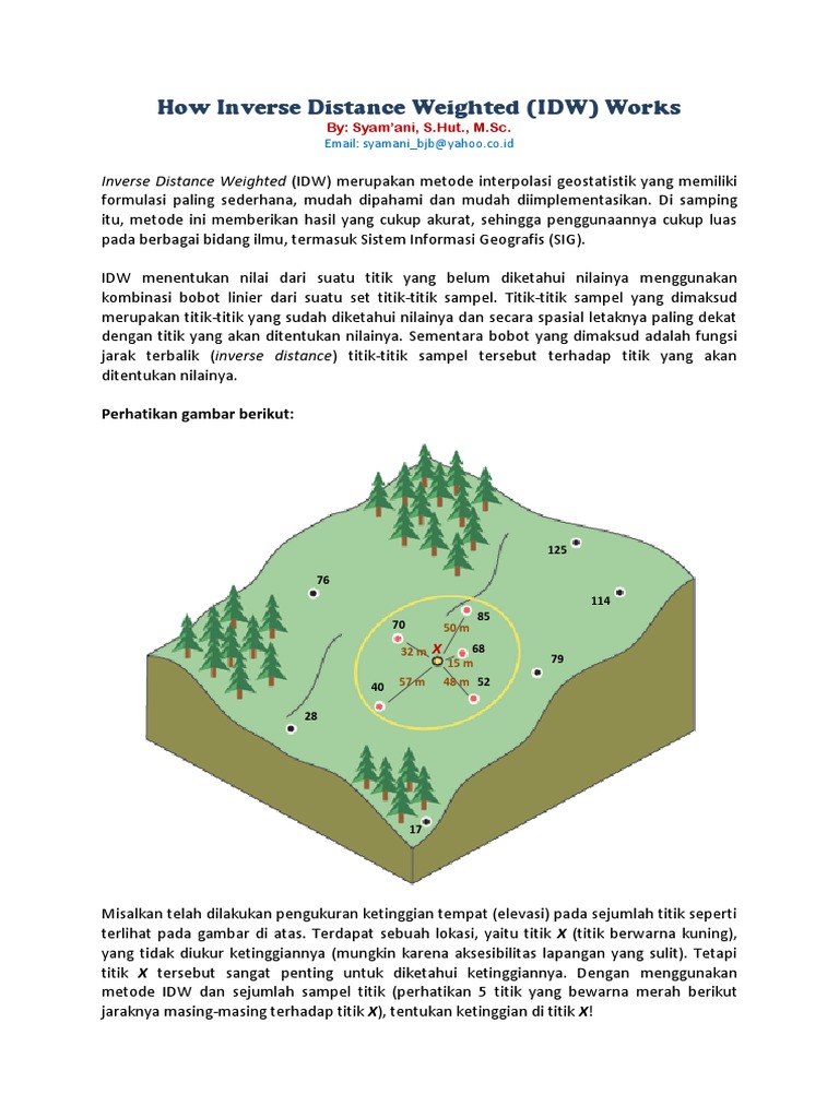 How Inverse Distance Weighted Works | PDF