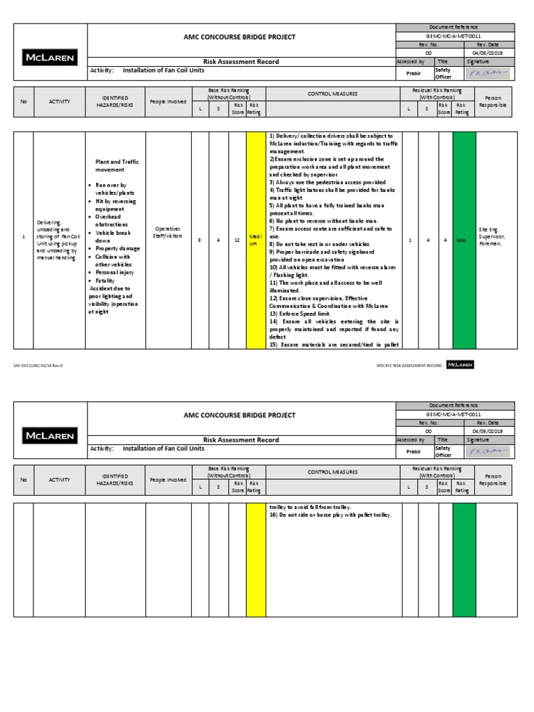 Risk Assessment for Installation of Fan Coil Units | Risk Assessment ...