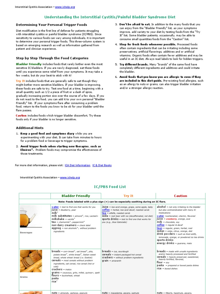 Bladder Friendly Food-List | PDF | Cuisine | Food And Drink